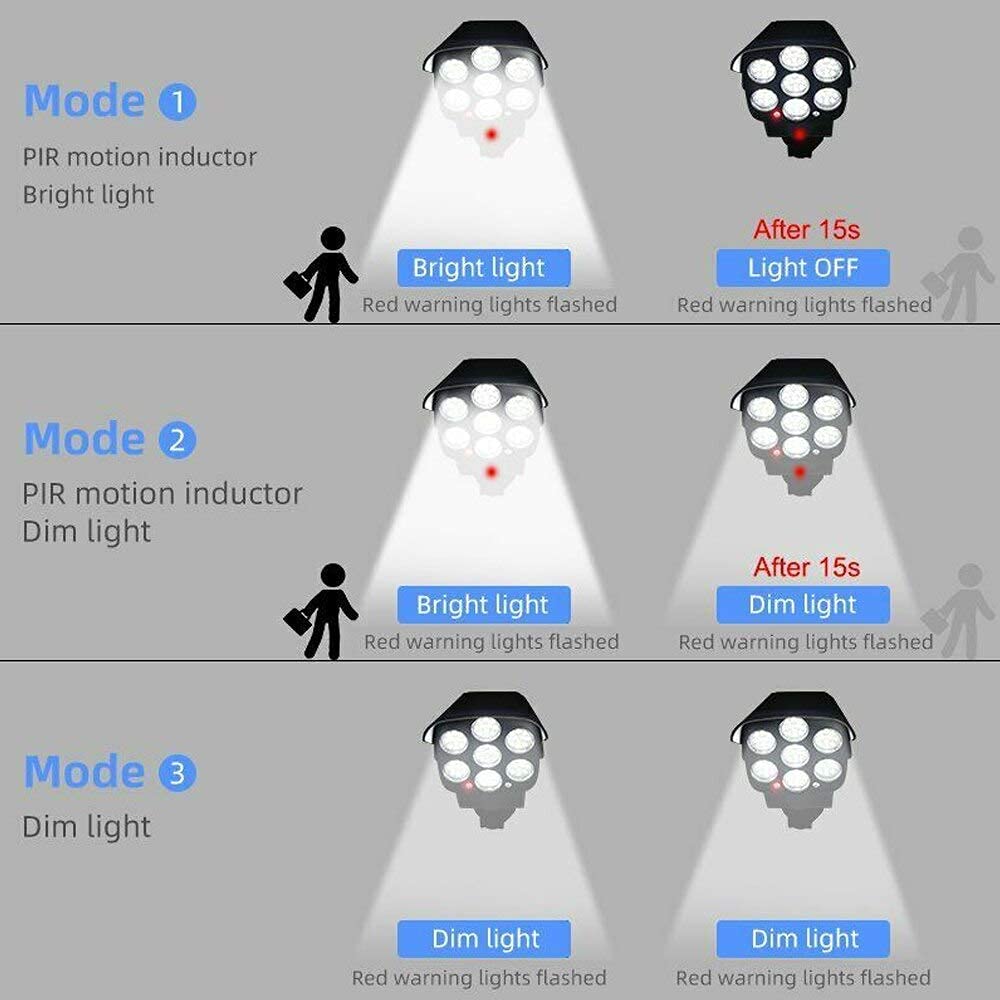 Solar Security Motion Sensor Street / Compound Light